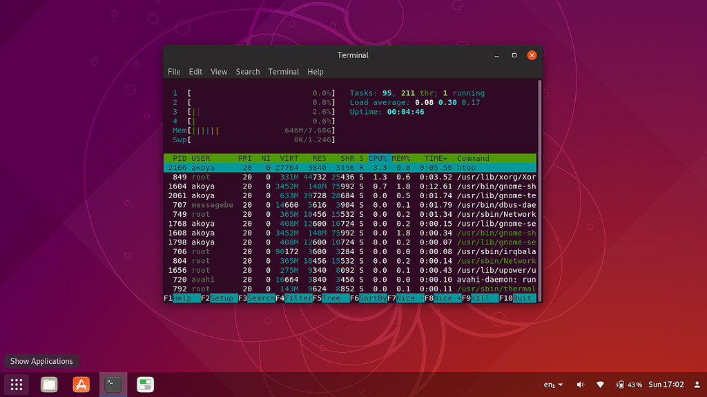 Gnome using quite little memory at boot and further - Desktop - Ubuntu ...