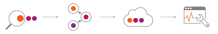 Charmed OpenStack Documentation - Documentation - Ubuntu Community Hub
