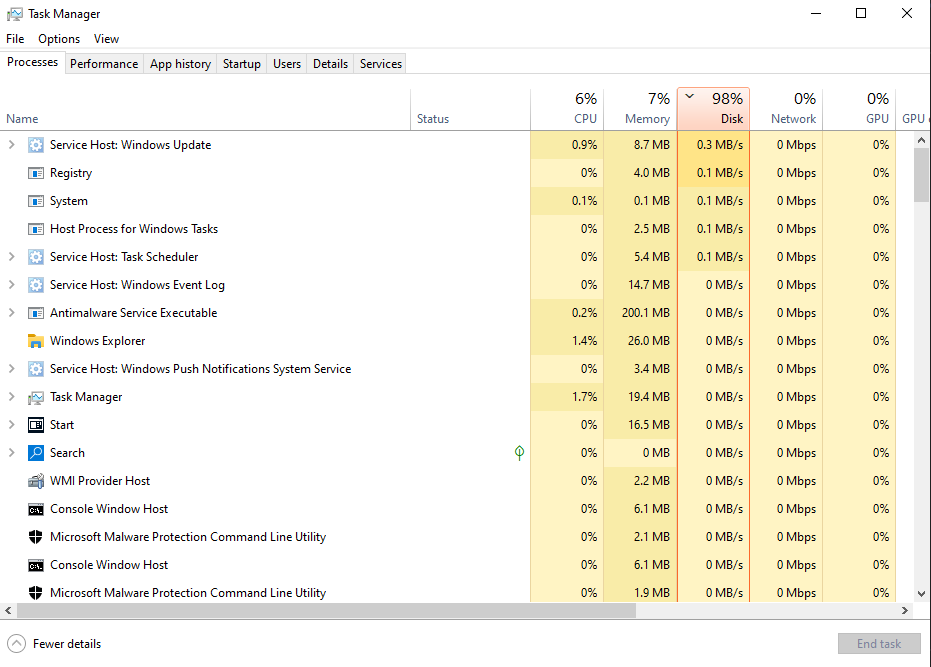 Windows VM very slow disk access on passthrough device - Support and ...