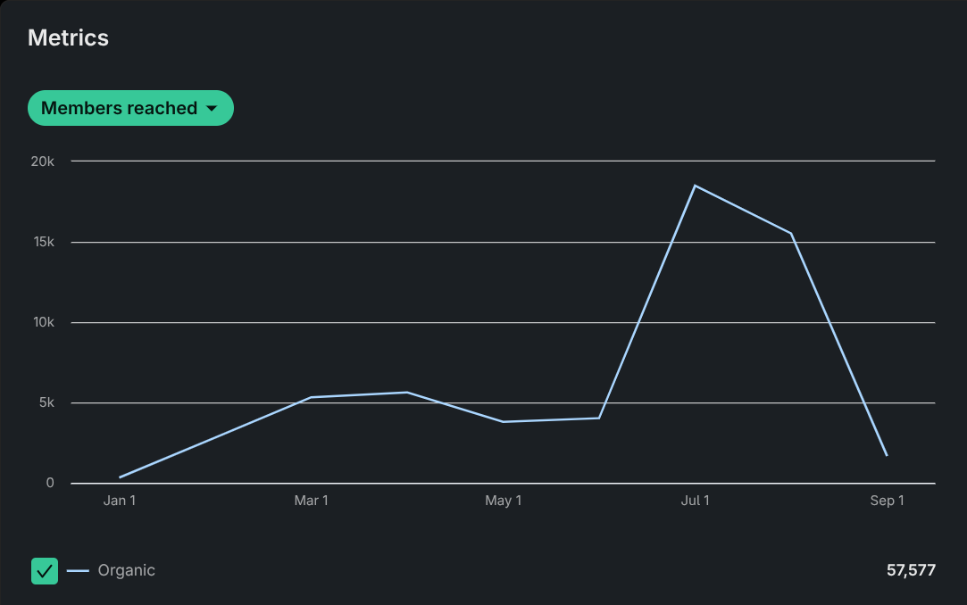 Official Event Report on UbuCon Asia 2025 - Event - Ubuntu Community Hub