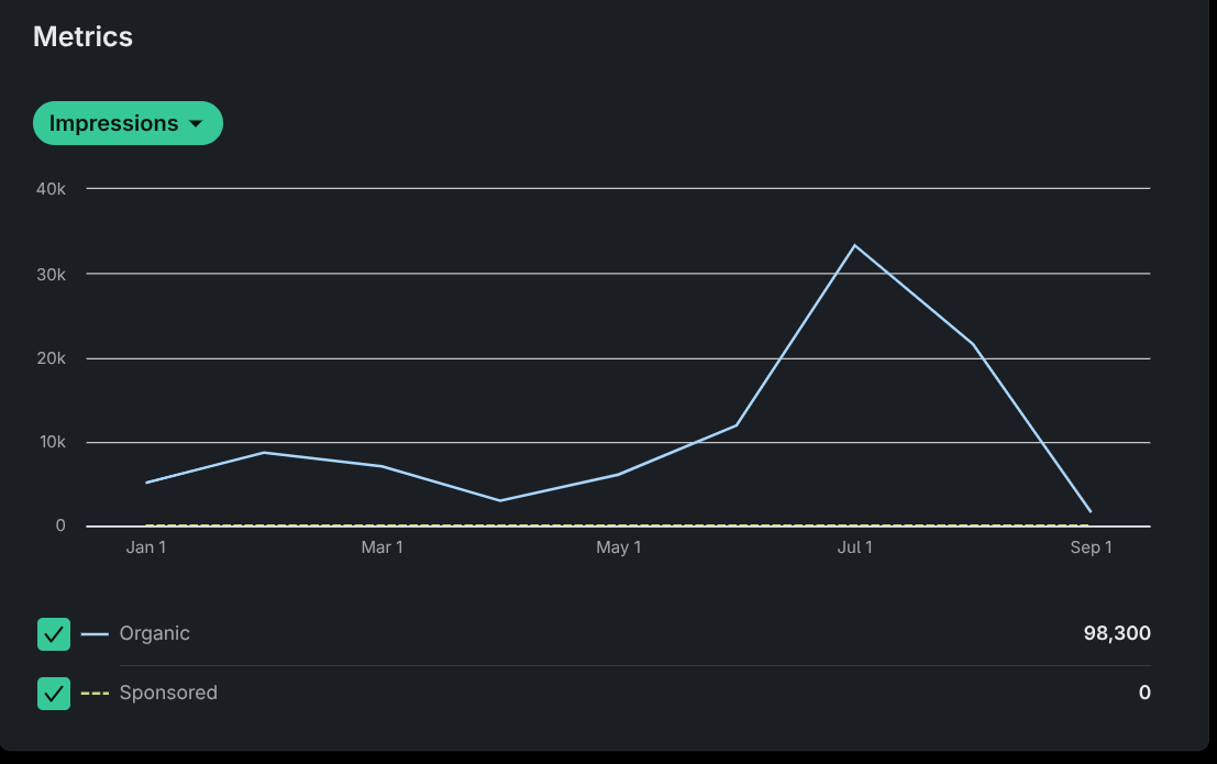Official Event Report on UbuCon Asia 2025 - Event - Ubuntu Community Hub